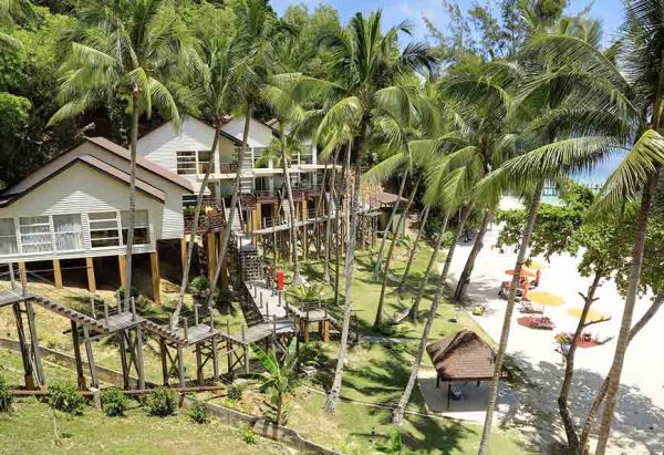 2D1N Manukan Island Resort | Borneo Calling